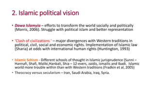 Islamic World, Governance and Economy | PPT