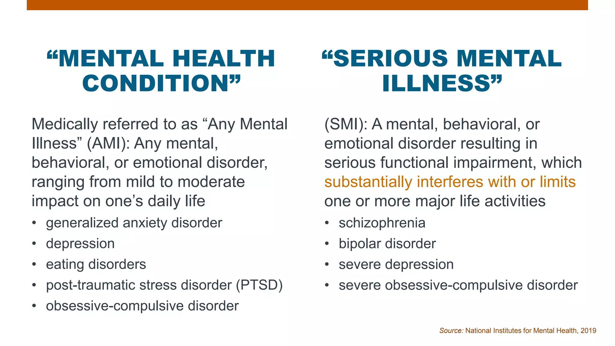 CHC Mental Health Facts 101.pptx
