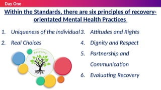 CHCMHS001 - Student Copy.pptx work with people with mental health | PPTX