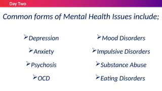 CHCMHS001 - Student Copy.pptx mental health | PPTX