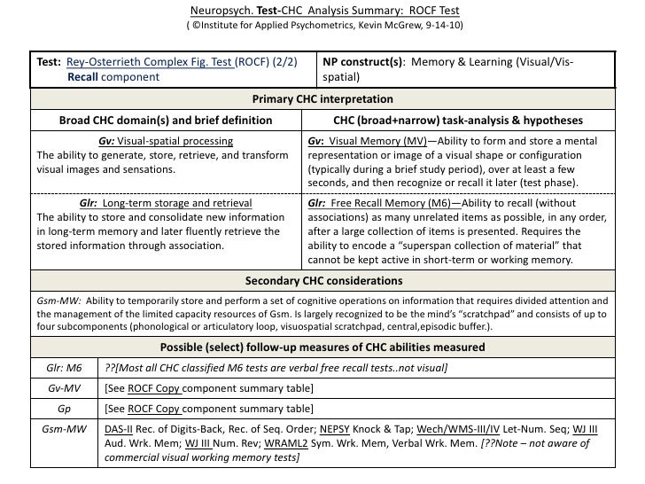 New directions in neuropsychological assessment: Augmenting neuropsyc…