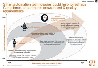 Automation: an avant-garde opportunity for banks to be cost and time ...