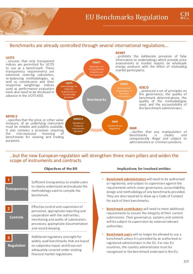 Chappuis Halder - EU Benchmark Regulation threepager - May 2016