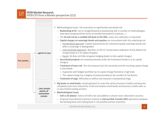 FRTB Outlook - Chappuis Halder & Co | PPT
