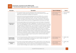 FRTB Outlook - Chappuis Halder & Co | PPT