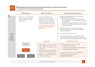 FRTB Outlook - Chappuis Halder & Co | PPT