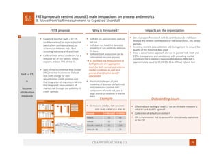 FRTB Outlook - Chappuis Halder & Co | PPT