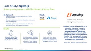 VMware Cloud Health Company Overview.pptx