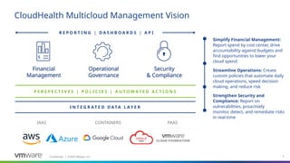 VMware Cloud Health Company Overview.pptx