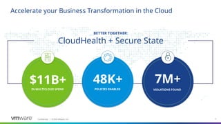 VMware Cloud Health Company Overview.pptx