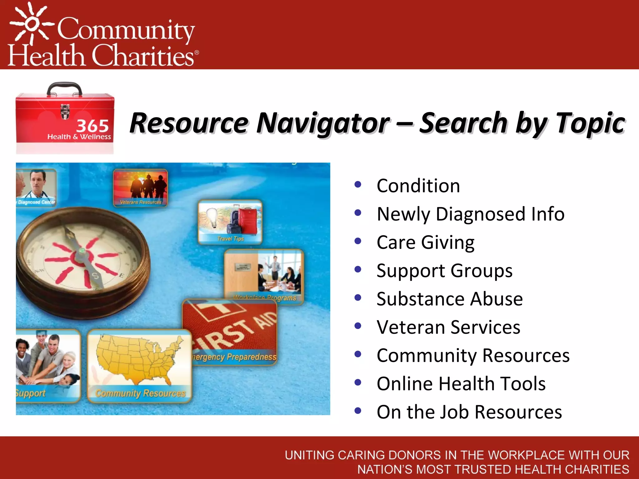 Chc presentation | PPT