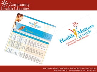 Chc presentation | PPT