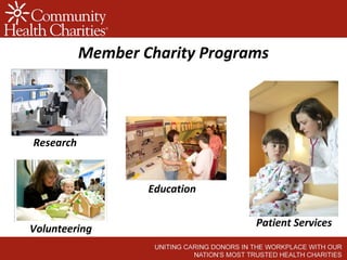 Chc presentation | PPT