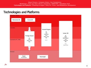 Cross-Platform Developement with Unity 3D | PDF | Operating Systems ...