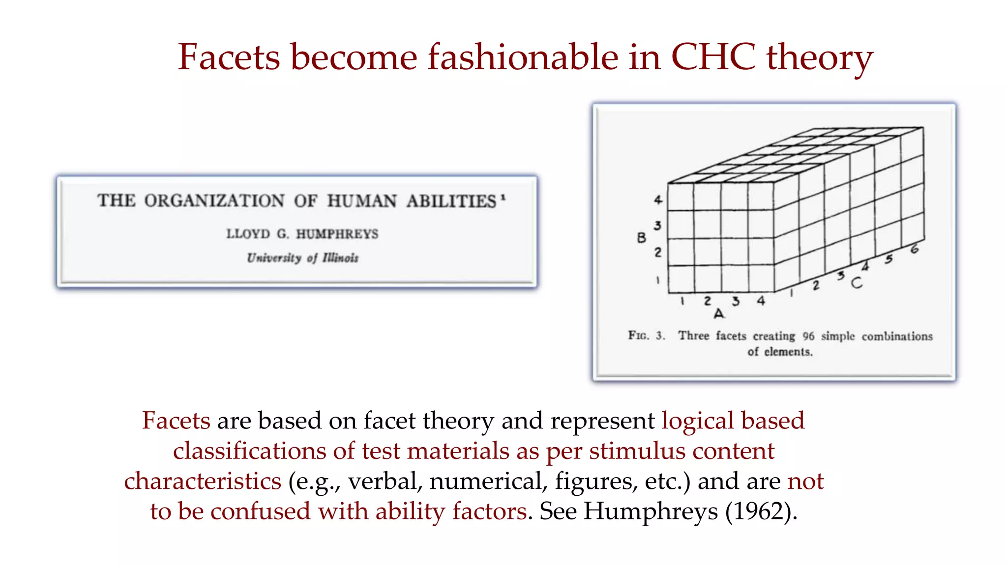 The Evolution of the Cattell-Horn-Carrol (CHC) Theory of Intelligence ...