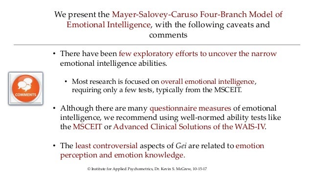 The Evolution of the Cattell-Horn-Carrol (CHC) Theory of Intelligence…