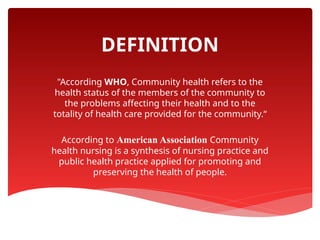 CHC unit-2 GNM 1 st year community health nursing.pptx