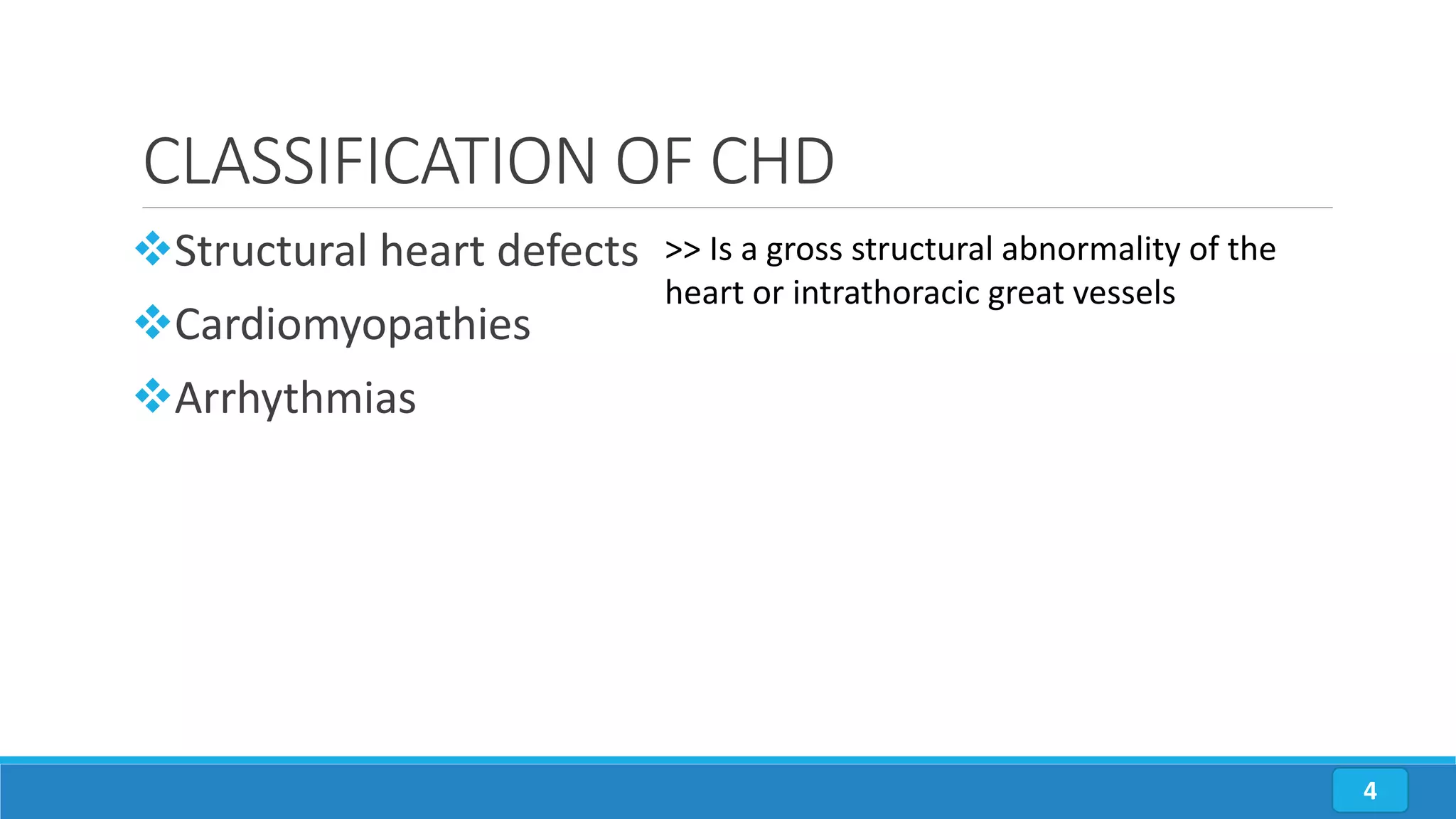 Congenital Structural Heart Defects Ppt