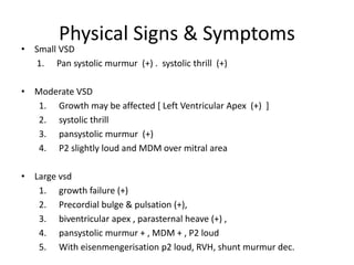 Chd nanoti sir | PPT