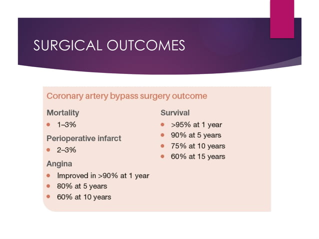 CONGENITAL HEART DISEASE PART 2 FOR MBBS | PPT