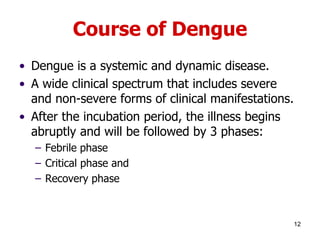 CHD 4B Revised Dengue Case Management.ppt