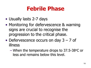 CHD 4B Revised Dengue Case Management.ppt