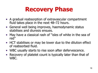 CHD 4B Revised Dengue Case Management.ppt