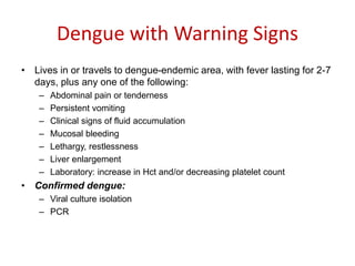 CHD 4B Revised Dengue Case Management.ppt