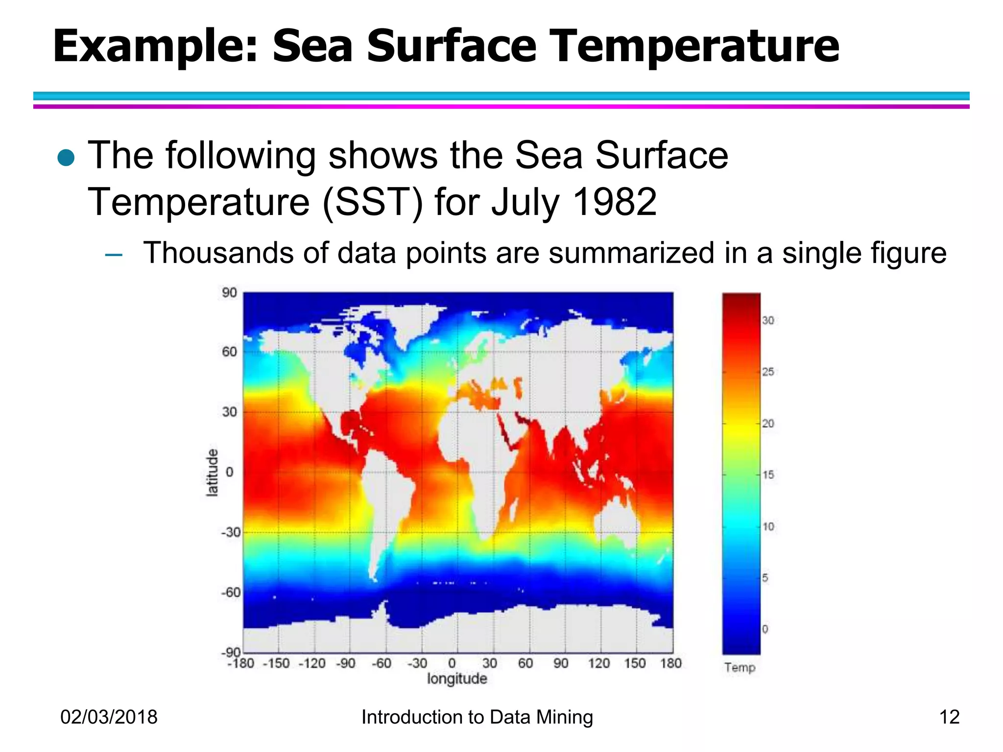 Data Exploration.pptx