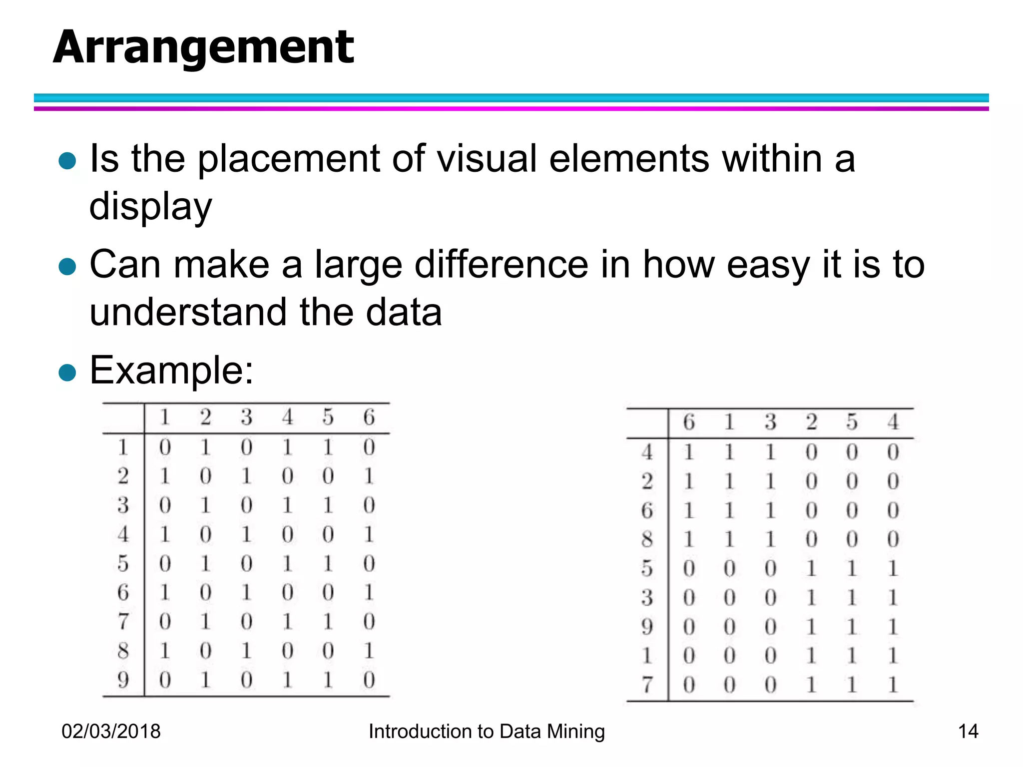 Data Exploration.pptx