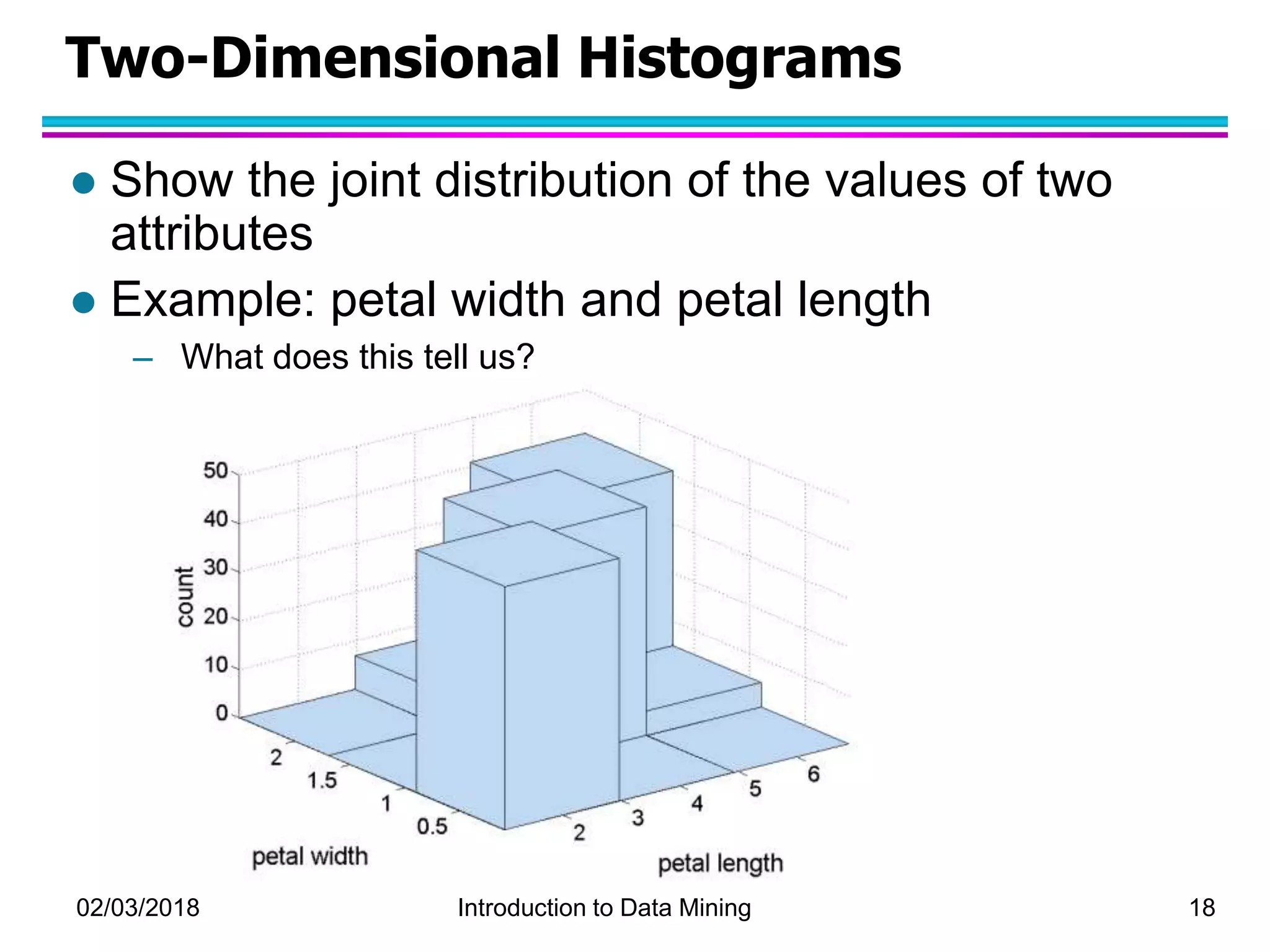 Data Exploration.pptx | Databases | Computer Software and Applications