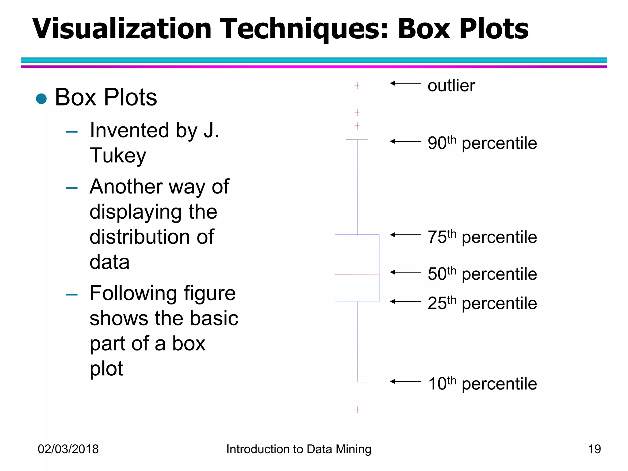 Data Exploration.pptx