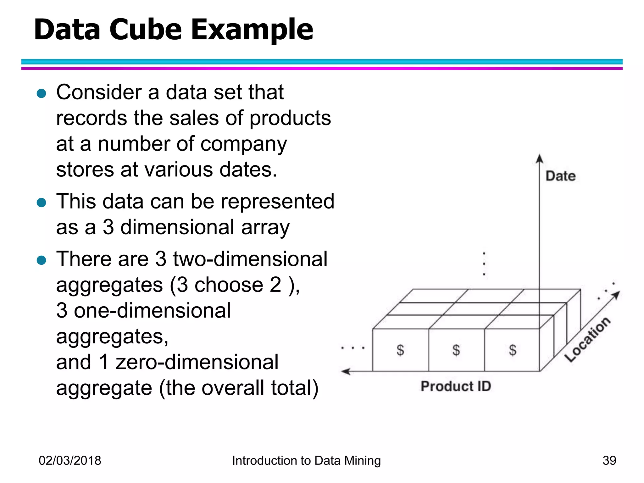Data Exploration.pptx
