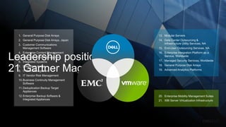Dell EMC Future Ready Advantage | PPT