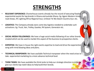 Ch direct experiential marketing strategy | PPTX