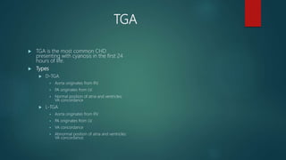 Radiographic Presentation of Congenital Heart Disease | PPTX