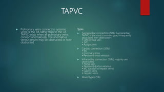 Radiographic Presentation of Congenital Heart Disease | PPTX