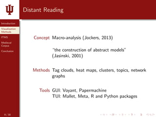 Interactive Text Mining Suite: Data Visualization for Literary Studies ...