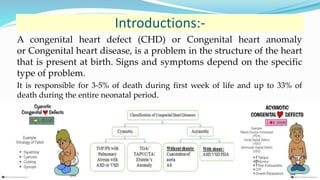 Congenital Heart Disease & Surgical Management | PPTX