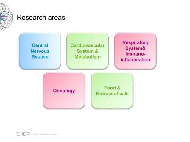 SmB café 16 May '13 - CHDR - Wolf Ondracek | PPT