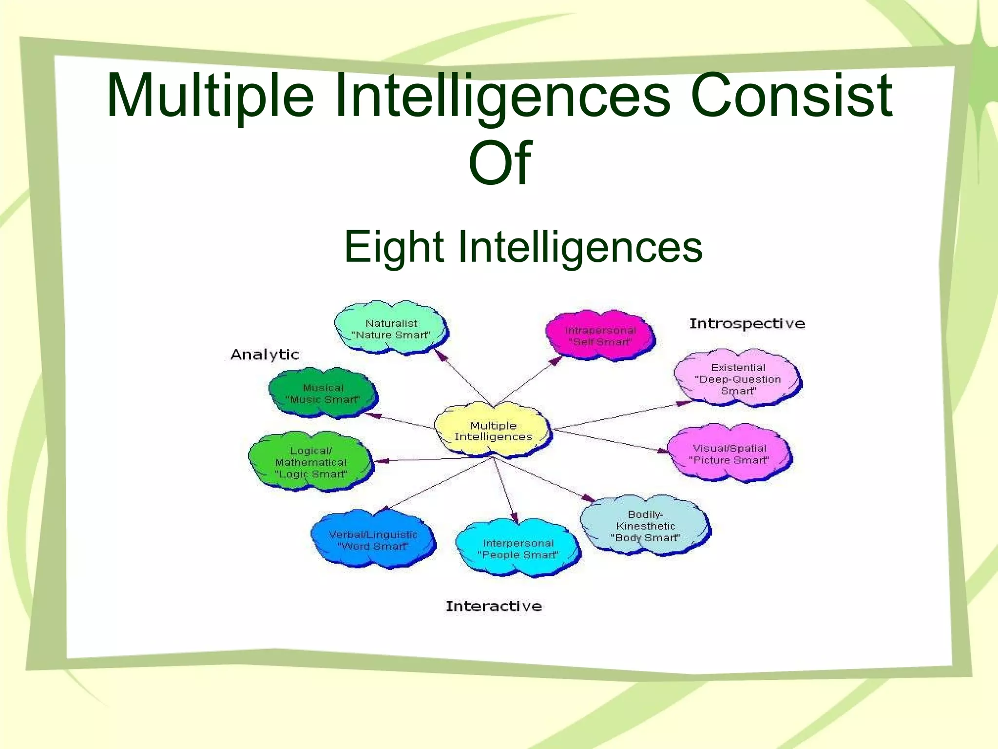 Gardners Multiple Intelligences | PPT