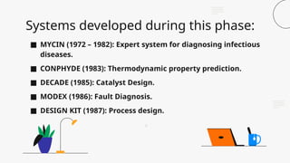 Artificial Intelligence Project report.pptx