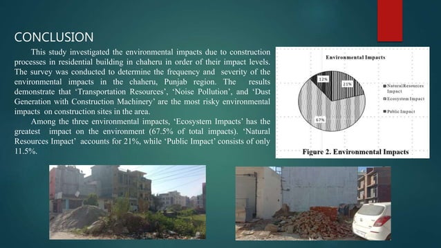 EFFECT OF CONSTRUCTION INDUSTRY ON ENVIRONMENT | PPTX | Civil ...