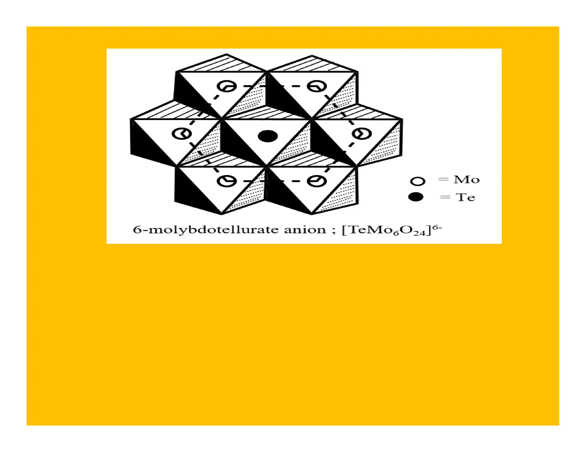 Inorganic chemistry Unit-19 Metal Cluster.pdf