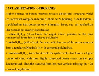 Inorganic chemistry Unit-19 Metal Cluster.pdf
