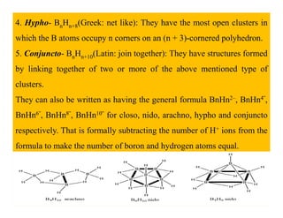 Inorganic chemistry Unit-19 Metal Cluster.pdf