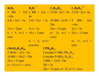 Inorganic chemistry Unit-19 Metal Cluster.pdf