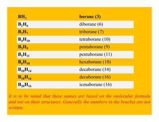Inorganic chemistry Unit-19 Metal Cluster.pdf
