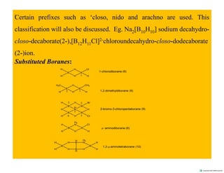 CHE-501 Lecture 2 Metal Cluster. Boranes and types pdf | PPT