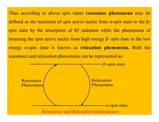 CHE-504 Lecture 3 Basics of NMR Spectroscopy by Dr. Charu C. Pant.pdf